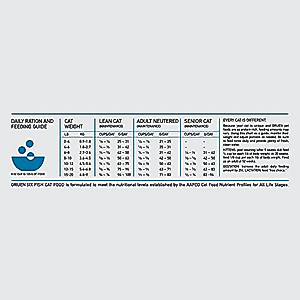 ORIJEN® Dry Cat Food, Grain Free, Premium, High Protein, Fresh & Raw Animal Ingredients, Six Fish, 12lb