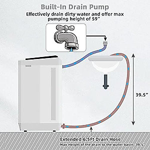 Giantex Portable Washing Machine, 13lbs Mini Twin Tub, 8Lbs Washer & 5Lbs Spinner, Compact Laundry Washer Combo, Built-in Pump Drain, Apartments RVs and Dorms (White & Gray)