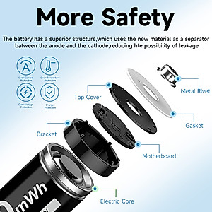 Palogreen Rechargeable AA Batteries with Charger 8 Pack 1.5V AA 3400mWh Li ion Batteries and 8 Bay Fast LCD Display Charger for Xbox Controller, Toys, Remote Controls