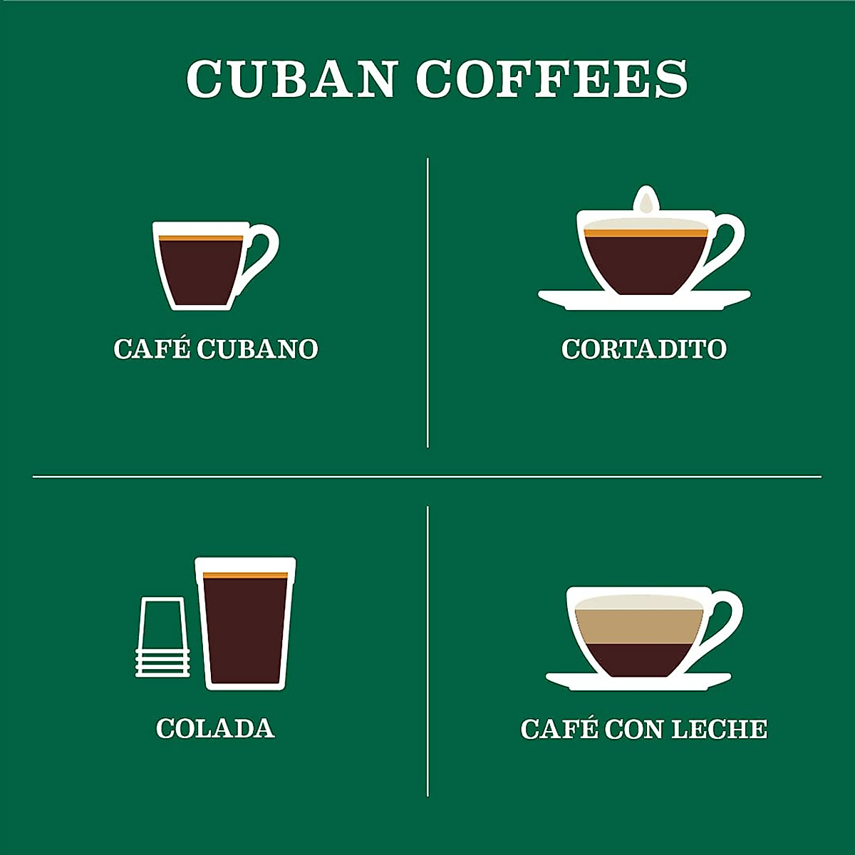 Cafe La Llave Espresso Capsules, 40-Count Aluminum Recyclable Pods, Intensity 11, Compatible with Original Nespresso Machines