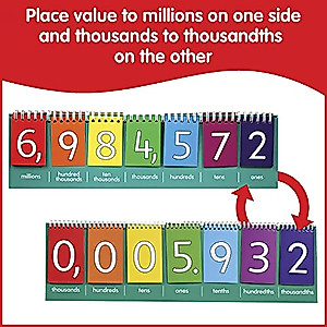 edxeducation Student Place Value Flip Chart - Millions - Double-Sided with Whole Numbers and Decimals - Learn to Count by Ones, Tens, Hundreds, Thousands and Millions