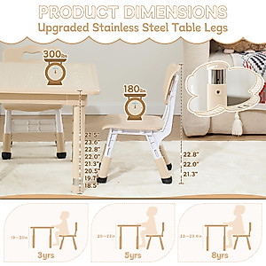 SINKIPA Todder Table and Chairs, 31.5''L x 23.6''W Sturdy kids Activity table with Stainless Steel Legs, Kids Table and 2 Chairs with Anti-Slip Foot Covers, Graffiti Desktop