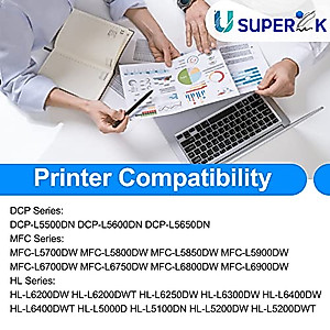 SuperInk High Yield Compatible Drum Unit Replacement for Brother DR820 DR-820 Work in MFC-L5700DW MFC-L5800DW MFC-L5850DW MFC-L5900DW Printer (Black,3 Pack)