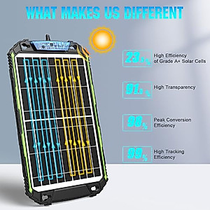 Sun Energise 13W 12V Solar Battery Charger Maintainer PRO, Built-in Smart MPPT Charge Controller, Waterproof 12 Volt Solar Panel Trickle Charging Kits for Car Auto Boat RV Marine Trailer Camper