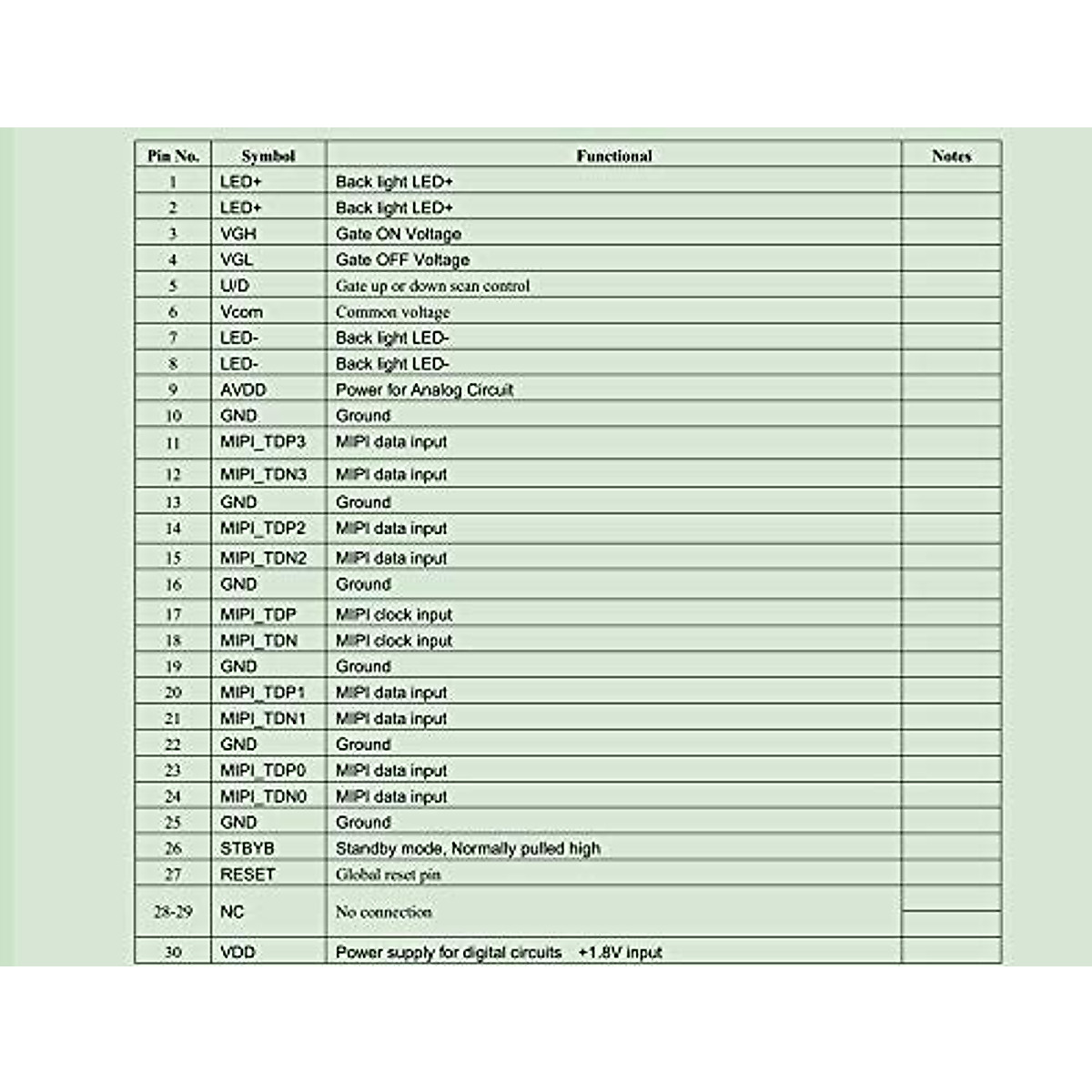 10.1 inch TFT TN Display 1024 * 600 Resolution high Definition Liquid Crystal Display