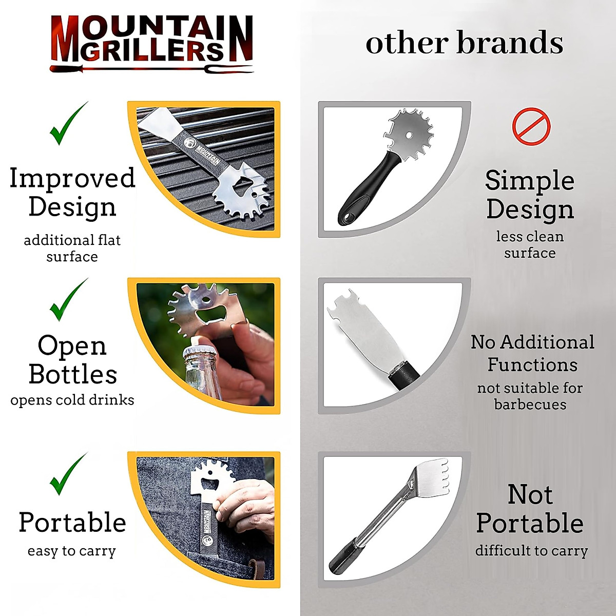 BBQ Grill Grate Scraper - Wide Portable Grill Scrubber Fits Almost Any Grill, Griddle, Smoke Or Oven Grates - Compact Non Slip Stainless Steel Grill Cleaner Tool with Built in Bottle Opener