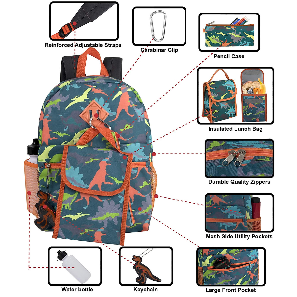Trail maker Boy's 6 in 1 Backpack With Lunch Bag, Pencil Case, and Accessories (Dueling Dinos)