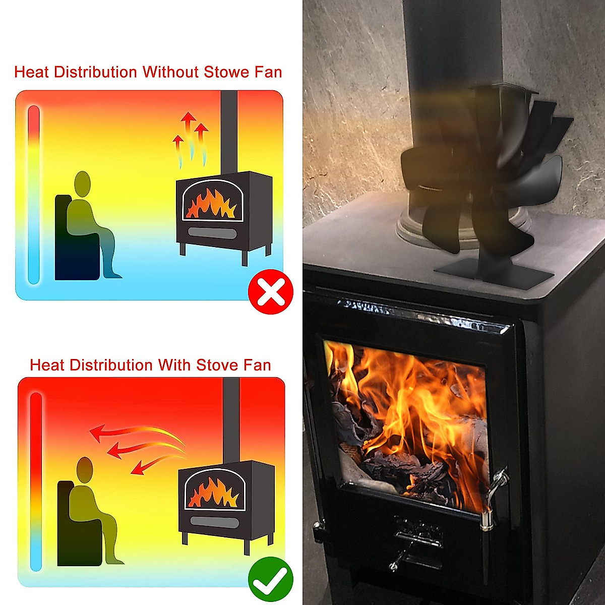 cermug Wood Stove Fan Heat Powered, Upgrade Silent Operation 6 Blades Fireplace Fans Eco Fan for Home Wood/Log Burner/Fireplace