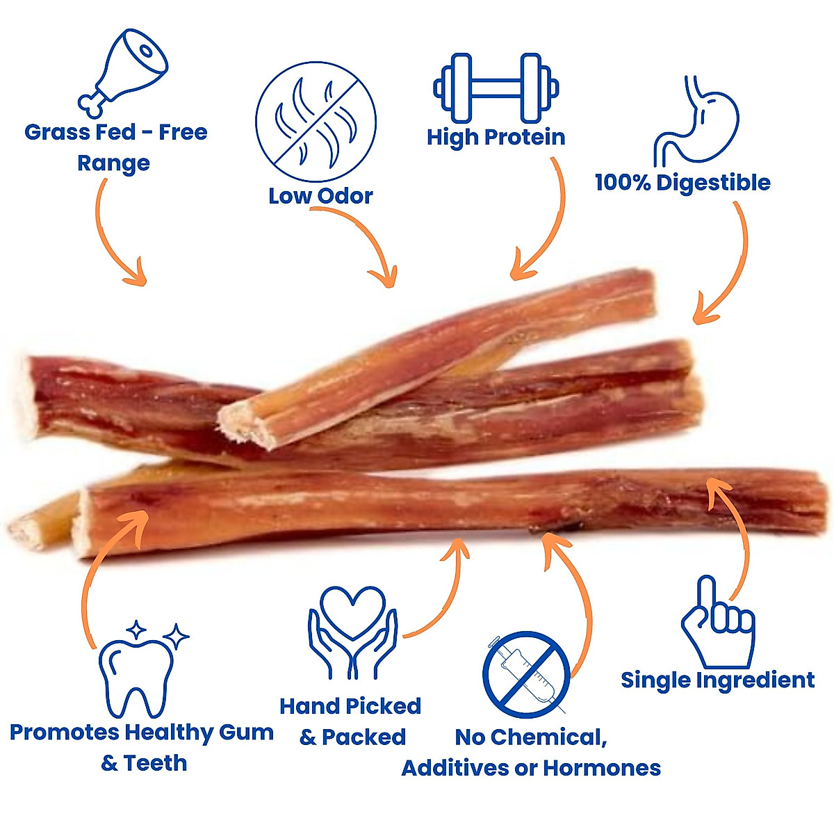 K9warehouse® - Bully Sticks for Small Dogs & Puppies - (6 inch, 6 Count) Thin Pizzle Sticks for Teething Relief - Puppy & Dog Chew Treats for Medium Dogs - 100% Natural & Safe Bully Stick