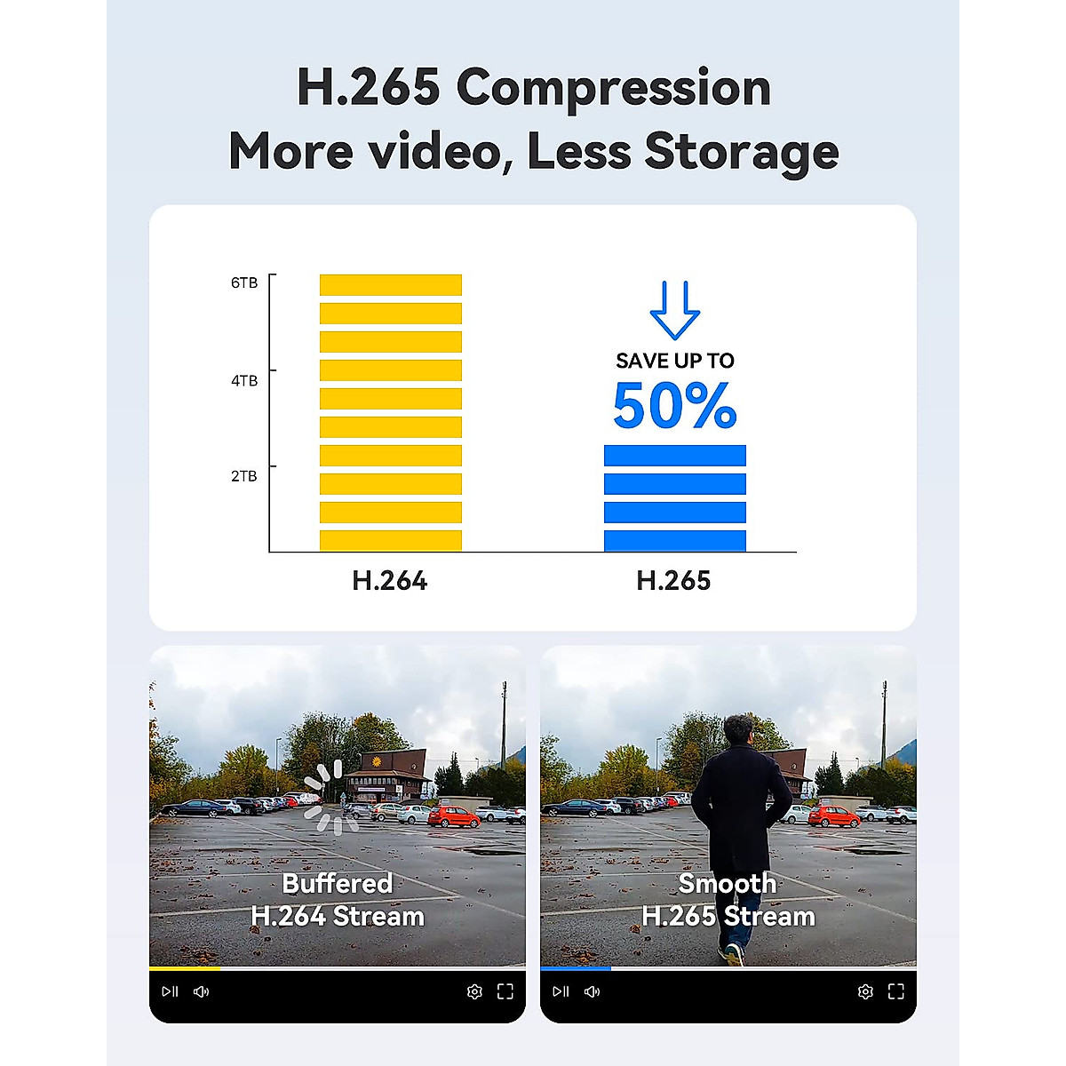 H.VIEW (16ch 4K/8mp/6mp/5mp/4mp/3mp/1080p/720p) Network Video Recorder, 16ch (16-Port PoE) nvr- Supports up to 16 x 4K IP Cameras, Hard Drive Not Included (Supports up to 2x10 Terabytes HDD)