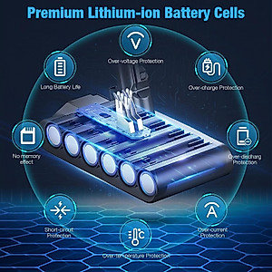 Powerextra 21.6V 4.0Ah V6 Battery Compatible with V6 DC58 DC59 DC61 DC62 DC72 DC74 Absolute Animal Motorhead Slim SV03 SV04 SV05 SV06 SV07 SV09