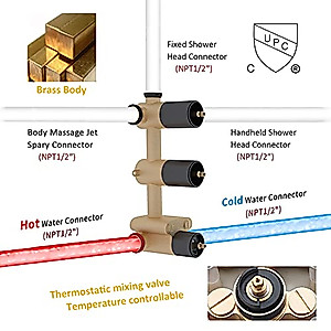 Body Jet Shower System 16 Inch LED Rain Shower Head Faucet with Thermostatic Mixer Valve and 6 Massage Body Sprays and Handheld Shower Combo Set Large Flow(Matte Black)