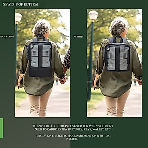 O2TOTES USA Portable Oxygen Concentrator Mesh Backpack Compatible with Inogen One G3 & Inogen One G5 (Fits: Inogen One G3 & Inogen One G5, OxyGo & OxyGo Next)