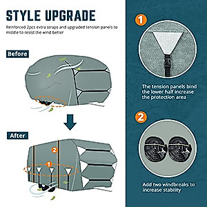 KING BIRD Upgraded Travel Trailer RV Cover, Extra-Thick 5 Layers Anti-UV Top Panel, Durable Camper Cover, Fits 24-27ft Motorhome -Breathable, Water-Proof, Rip-Stop with 2Pcs Straps & 4 Tire Covers