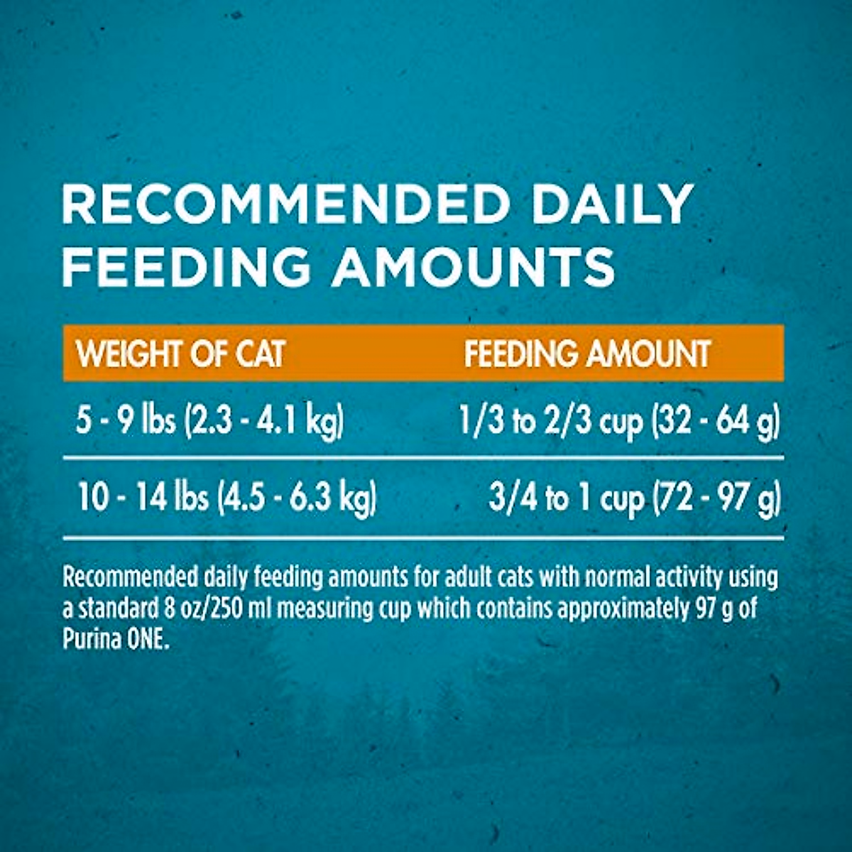 Purina ONE Natural, High Protein, Grain Free Dry Cat Food, True Instinct With Real Chicken - 3.2 lb. Bag