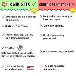 Kwik Stix Solid Tempera Paint Sticks, 6 Colors, Washable Paint Sticks for Kids, Super Quick Drying, Non-Toxic, Allergen Free, Paint Sticks in Classic Colors, Paint for Kids and Toddlers