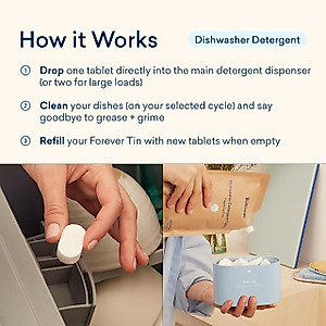 BLUELAND Dishwasher Detergent Tablets, 60 Count, Unscented 100% Plastic-Free Eco Friendly Dishwashing Pods, Natural, Sustainable