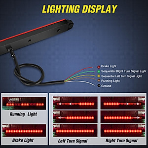 Nilight LED Trailer Light Bar 16Inch 12 LED Red Running Brake Sequential Turn Signals Tail Light Waterproof Rear Maker ID Bar for 12V Trailer Boat Truck RV, 2 Years Warranty