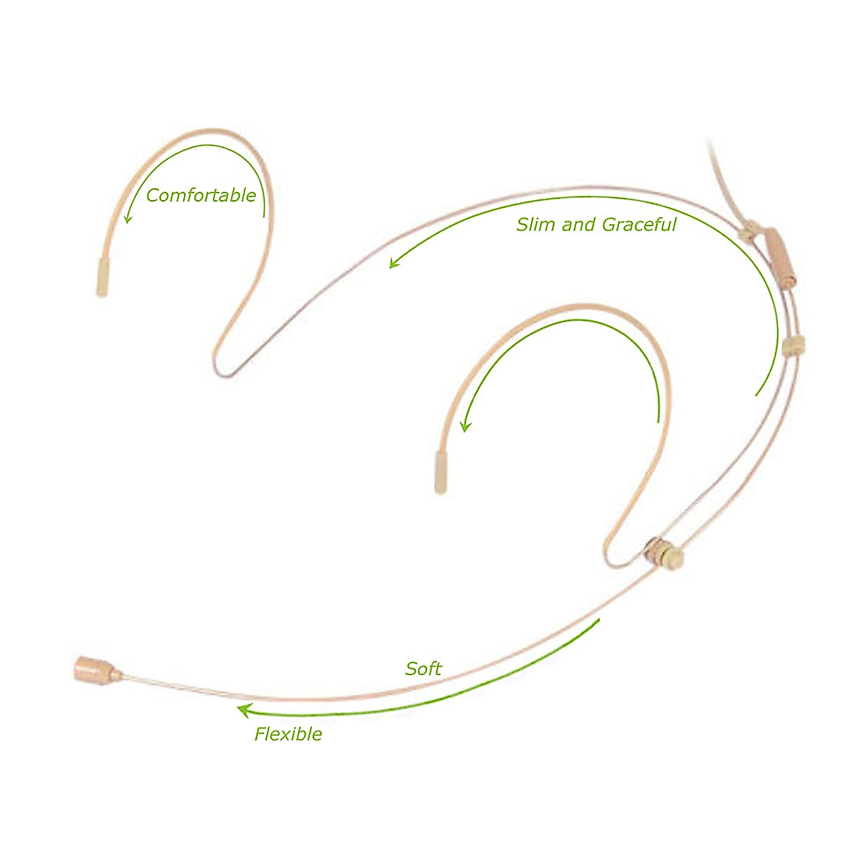 Haoin Headset Microphone Double Over Ear Earset Over Ear Headworn Mic Compatible with Audio-Technica Wireless System Bodypack Transmitter with 1.2m Cable Windscreen Hirose 4 Pin Plug