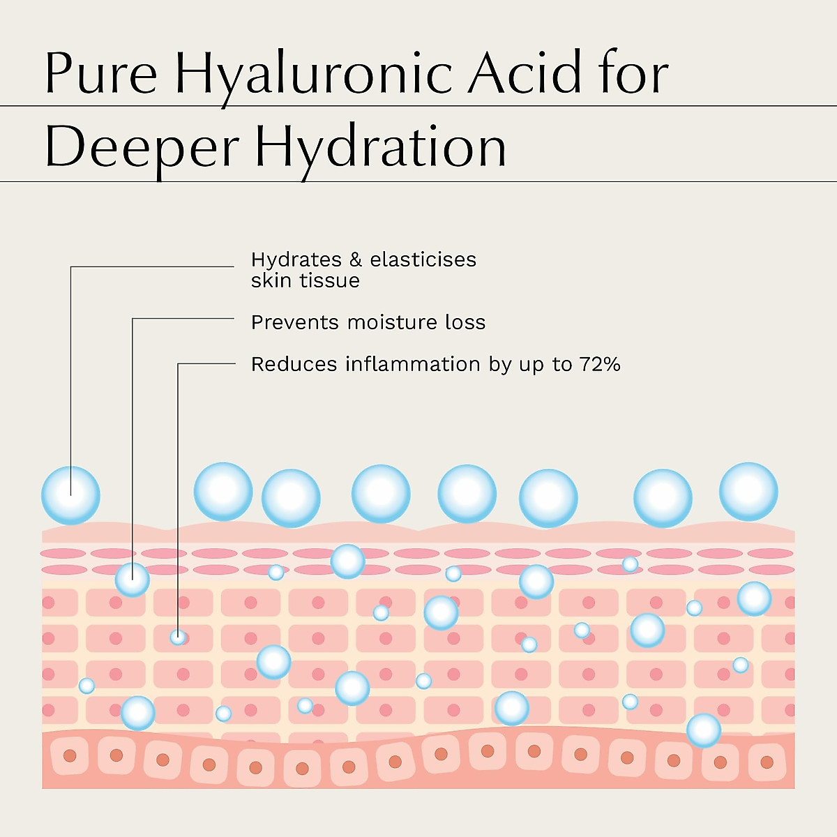 Eye Mask, Under Eye Patches, Gold Eye Patches for Puffy Eyes Reduce Dark Circles, 24k Gold Eye Masks w/Collagen & Snail Peptides, Puffiness, Moisturizing Eye Gel Pads, 30 Pairs, Under Eye Masks