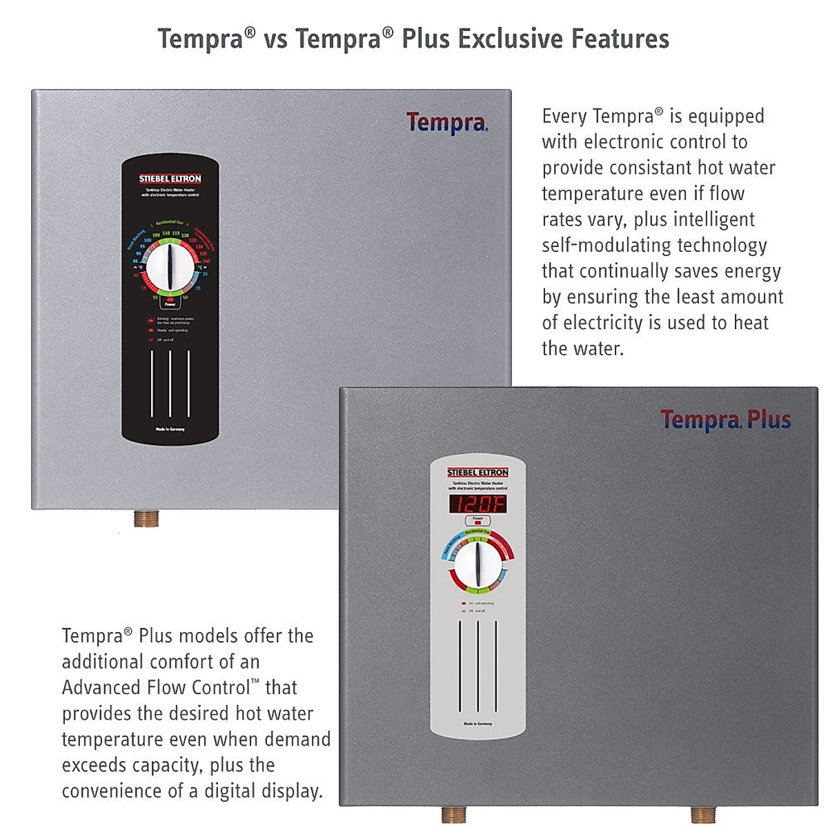 Stiebel Eltron Tempra 36 Plus Tempra Plus 36 kW, tankless electric water heater with Self-Modulating Power Technology & Advanced Flow Control