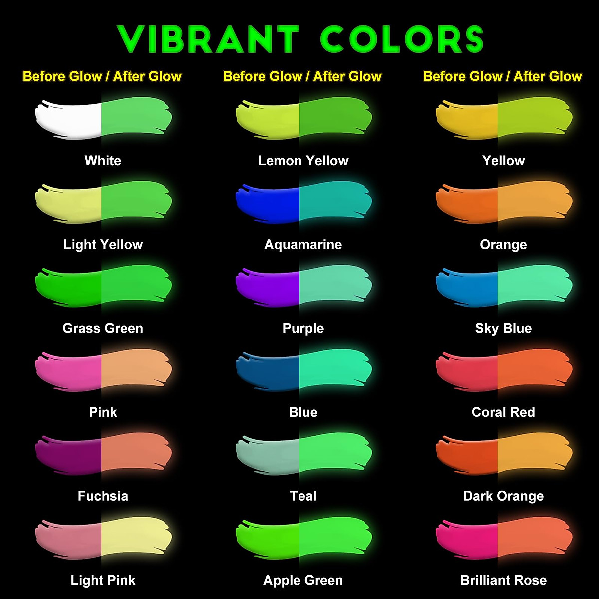 FansArriche Glow in the Dark Fabric Paints, 18 Colors x 20 ml 3D Waterproof Acrylic Textile Paint Markers, Glow in Dark Paint Pen, DIY Neon Fabric Paints for Clothes, Canvas