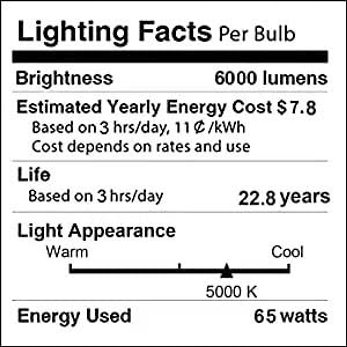 400W-500W Equivalent LED Light Bulb,6000 Lumen 5000K Bright Daylight White Bulbs,High Lumen E26/E27 Medium Base for Outdoor Indoor Garage Warehouse Workshop Factory Street Backyard Large Area