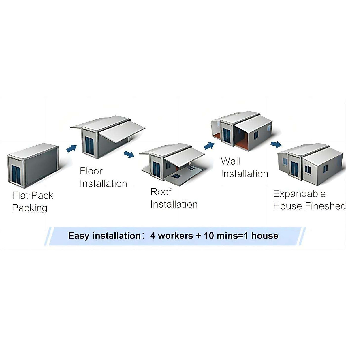 Tiny Expandable Prefab Container House 19x20ft, Mobile Portable Prefab House with Facility of Bedroom, Bathroom/Toilet, Kitchen, Suitable for Home, Workshop, Hotel, Office, Villa, Warehouse