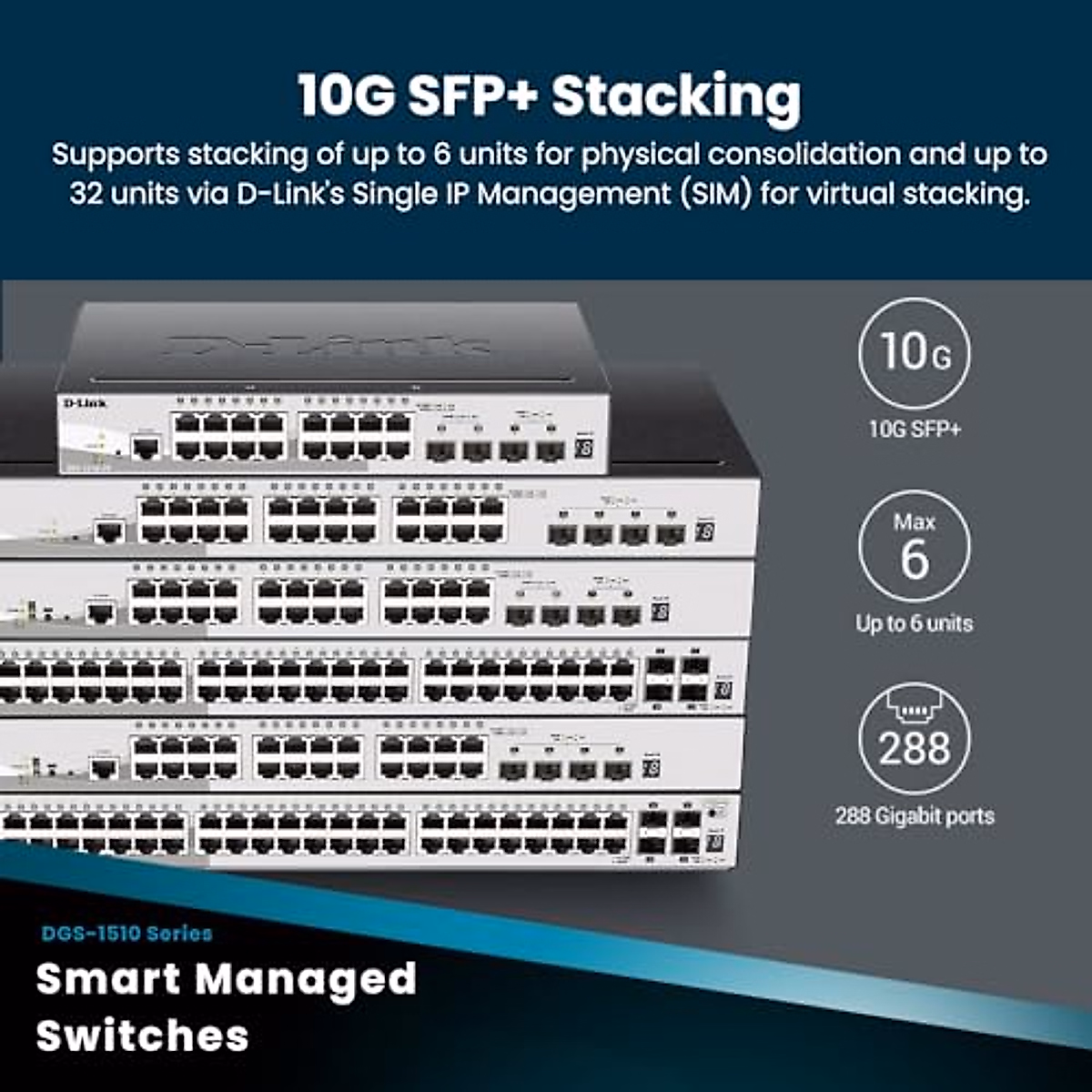 D-Link 52-Port Gigabit Stackable Smart Managed Switch with 10G Uplinks | 48 Gigabit Ports + 4 10GbE SFP+ Ports| L2+/L3 Lite |VLANs |Web Managed |Surveillance Mode |NDAA Compliant (DGS-1510-52X)