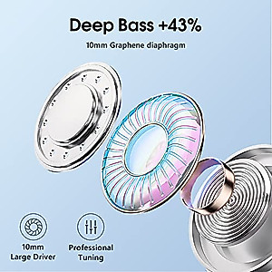 coioc Bluetooth 5.3 Headphones, Wireless Earbuds with LED Digital Display, IPX7 Waterproof, Wireless Earphones Deep Bass, 40H Playtime with Fast Charging Case, Suitable for Sports and Work