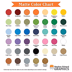 Lion Wall Decal with Initial & Name - Personalized Children Wall Decal - Lion Decal (DE0065)