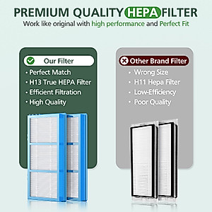 HAPF30AT Filter Replacement for Holmes AER1 Type Total Air Purifier, True Hepa Filter for HAPF30AT HAP242-NUC HAP424 HAP706 HAP716 HAP9240 et.
