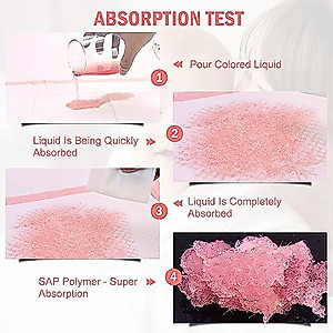 Rocinha Disposable Changing Pads for Baby Disposable Underpads Waterproof Diaper Changing Pad Breathable Underpads Bed Table Protector Mat Changing Pad Liner, 24 Inches x 17 Inches