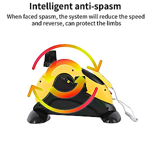 Passive Stroke Training Pedal Exercise Bike Upper Lower Limbs Physiotherapy Rehabilitation Leg Hand Cycle Therapy Equipment for Handicapped&Disabled Epilepsy Paralysis Hemiplegia Cerebral