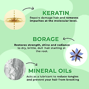 Kashmir Keratin Enriched Shampoo,Sulfate free shampoo,Paraben Free,For All Types Of Hair (16 Fl. Oz)