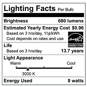LED TECHNOLOGY EcoSmart 65-Watt Equivalent BR30 Dimmable LED Light Bulb Bright White (12-Pack), 12 Count (Pack of 1)