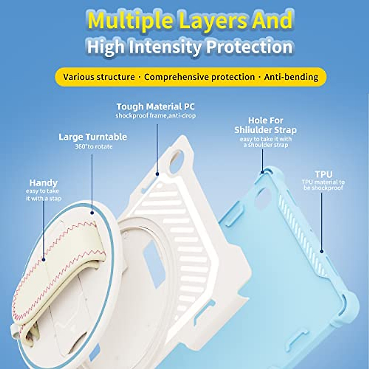 Tablet PC Case Shockproof Kids Case Compatible with Samsung Galaxy Tab A8 10.5" X200/X205(2021),360 Degree Rotating Hand Strap Heavy Duty Rugged Cover,Protective Cover Drop-Proof [Kickstand]+[Shoulder