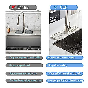 Gelecek Kitchen Sink Splash Guard, 17.7" x 5.5" Silicone Sink Faucet Mat, Sink Draining Pad Behind Faucet, Faucet Splash Catcher, Keep Kitchen and Bathroom Sinks Dry, Grey