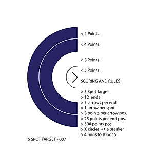Perfect Strike Archery Targets. Classic OPS No. 007. Archery Paper Targets. Great for practice in the backyard or at the range. (12" x 12") 12 Targets