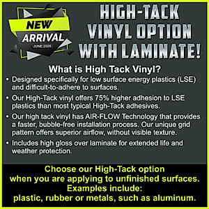 MxNumbers- Custom Boat Registration Numbers & Letters Vinyl Decals | Set of Two Hull Registration ID Stickers | Made for You Choose Color & Font | Marine Lettering Stickers (3" Height x 23" Wide)