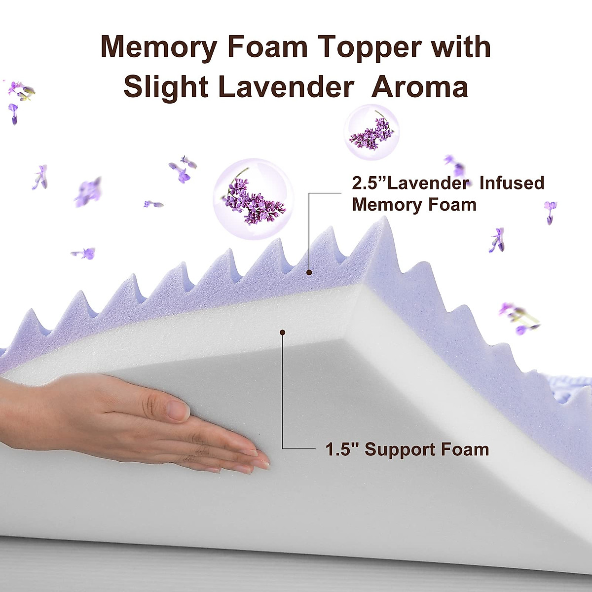 UniPon 4 Inch Egg Crate Memory Foam Mattress Topper, Lavender Infused Medium Firm Mattress Topper, 7 Zones Memory Foam Bed Topper, CertiPUR-US Certified (Queen)