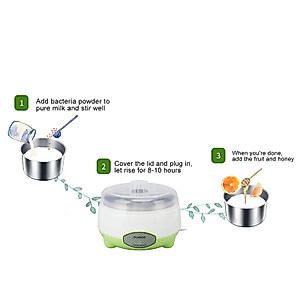 Yoghourt Machine, 15W Automatic Digital Yogurt Maker, DIy Yoghourt Container Yogurt Maker, Stainless Steel Container for Home Organic Yogurt, Cheese, Fruit Wine(USA)