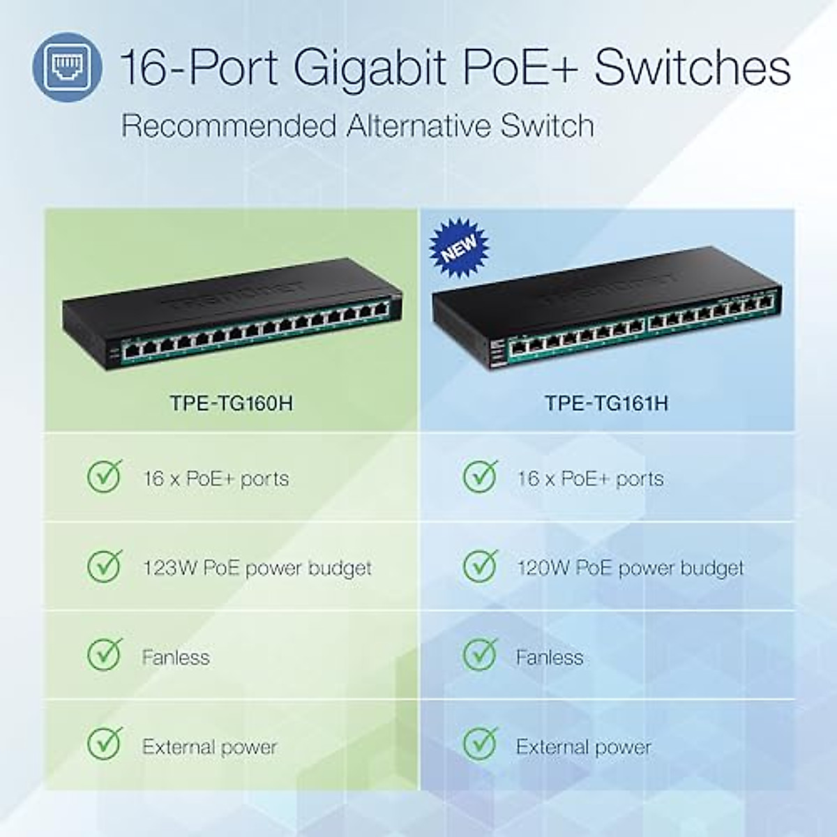 TRENDnet 16-Port Gigabit PoE+ Switch, TPE-TG160H, 123W PoE Power Budget, 32 Gbps Switching Capacity, Desktop Switch, Ethernet Network Switch, Metal, 1U 10" Rack Mountable, Lifetime Protection