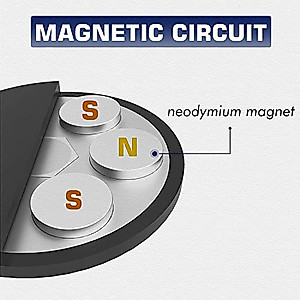 TSUYA Magnetic Camera Mount Base 60 LBS GoPro Magnetic Mount with Mini Ball Head for Gopro Hero, DJI Osmo Action Camera, AKASO Action Camera and More Cameras with 1/4"-20 Thread