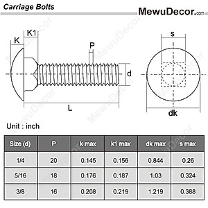 1/4-20 x 3/4" (1/2" to 6" Available) Carriage Bolts Screws, Stainless Steel 18-8 (304), Round Head, Square Neck, Fully Threaded, 25 PCS