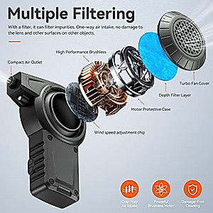 Reesibi Cordless Compressed Air Duster, Professional Air Blower for Camera Lens Cleaning, 35000 RPM 2 Speeds Powerful Electronic Air Duster (LED Light, 2400mAh Rechargeable) for Computer, Keyboard