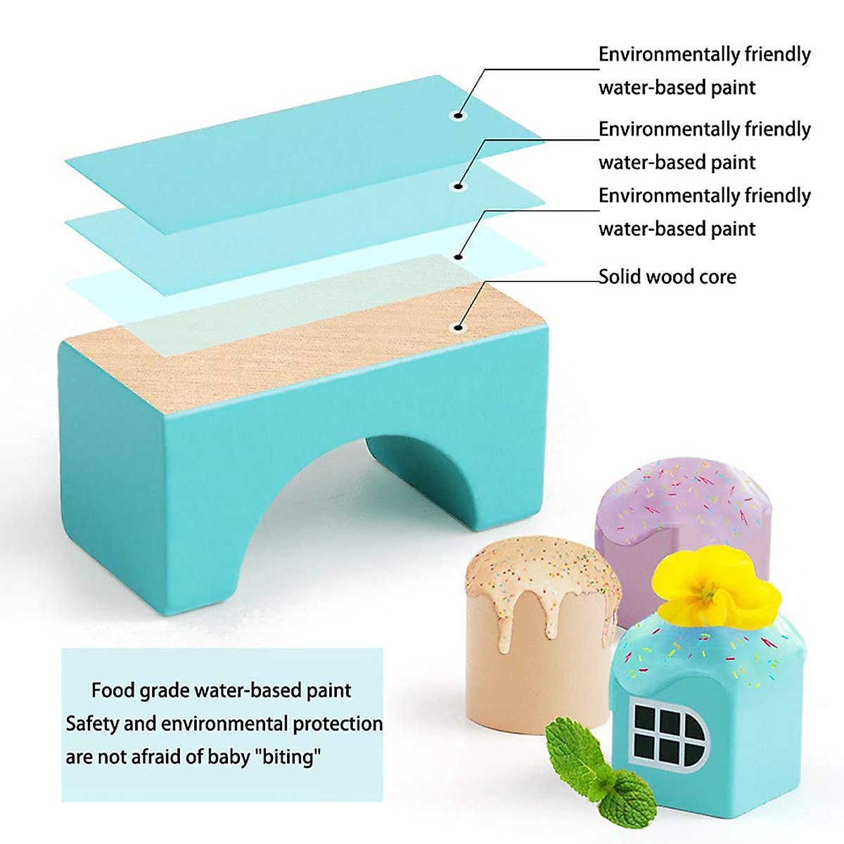 120PCS Wooden Blocks, Preschool Learning Educational Toys, Wooden Toddler Toys with City Map Construction, Stacking Blocks for 3+ Years Old Kids Boys Girls Children (Multicolored)