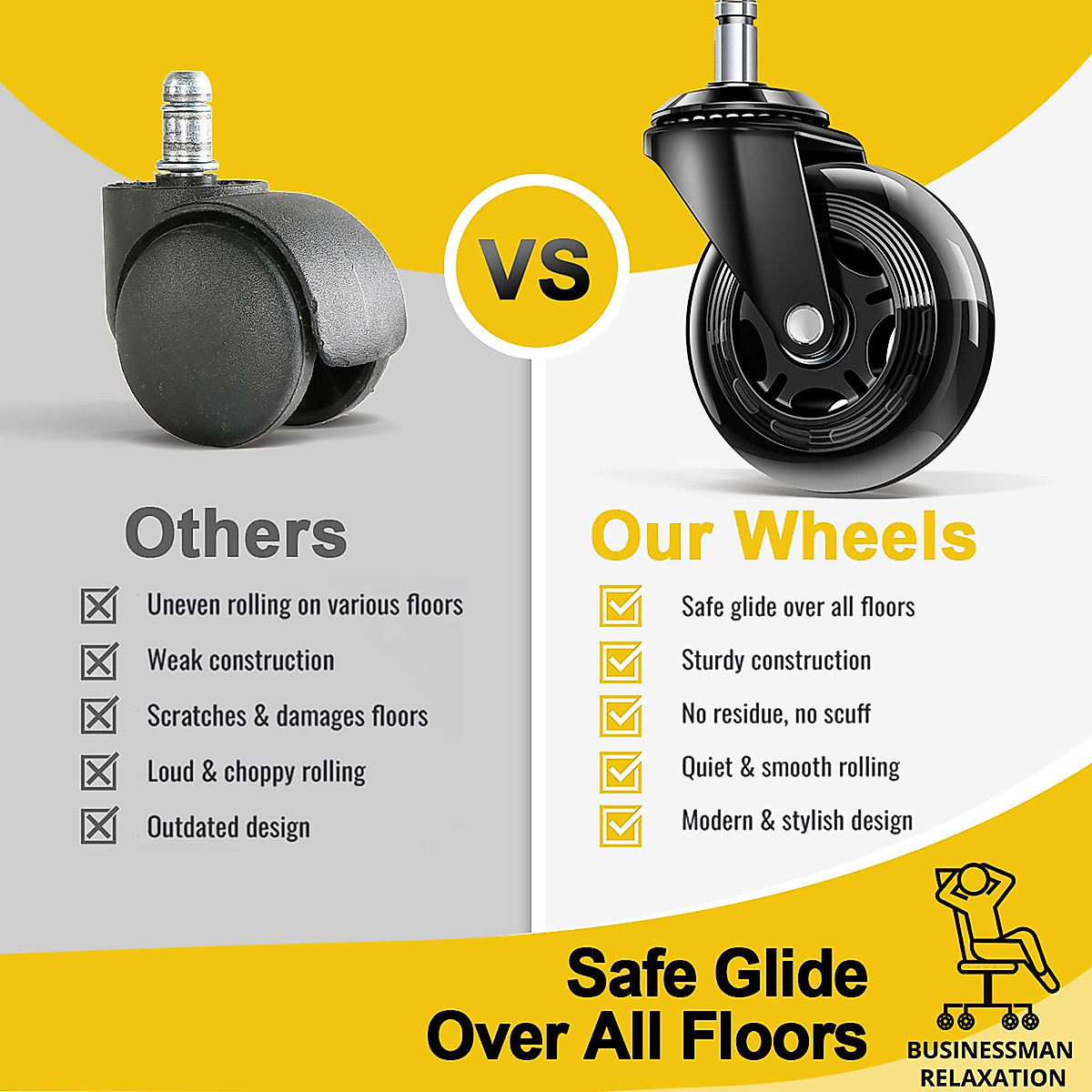 Office Chair Wheels，Heavy Duty Casters Set of 5,Caster Wheels 3 Inch, Suitable for All Floors (Carpet, Hardwood), Rubber Replacement Casters That Most Computer Chairs, Game Chairs,Desk Chairs Can Use