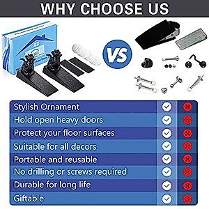 Smart Urban Home 2 x Cat Cast Iron Doorstops – Anti-Slip Anti-Scratch Pads - Bonus 4 x Wall Protectors/Bumpers - Decorative Antique Animal Door Stops - Home, Office, Farmhouse