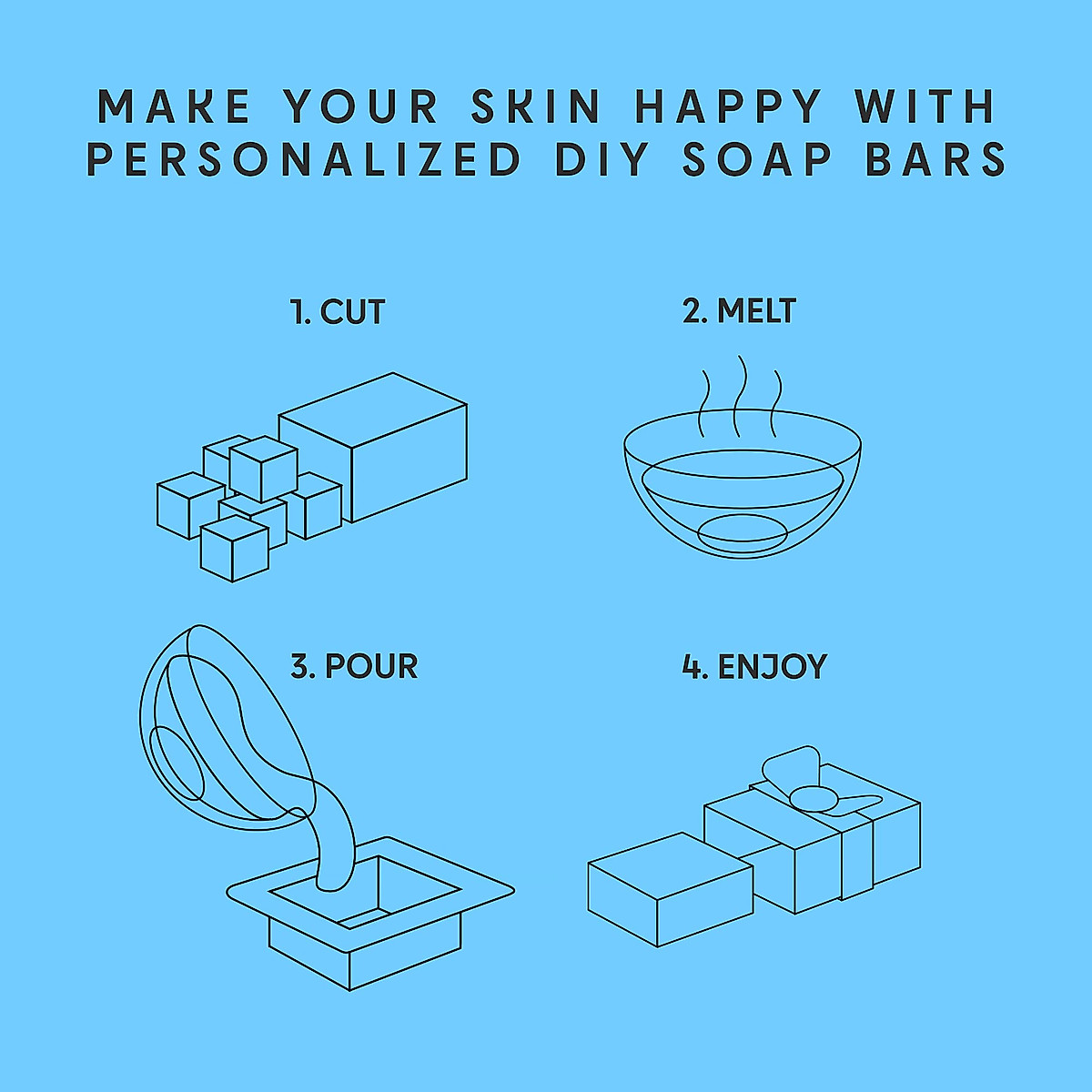 Skin Said Yes 5Lb Goats Milk Soap Base - SLS/SLES free, No Palm Oil, Organic Soap Base, Bulk Goat Milk Melt and Pour Soap Base, Natural Soap Base for Soap Making Organic, Soap Making Supplies